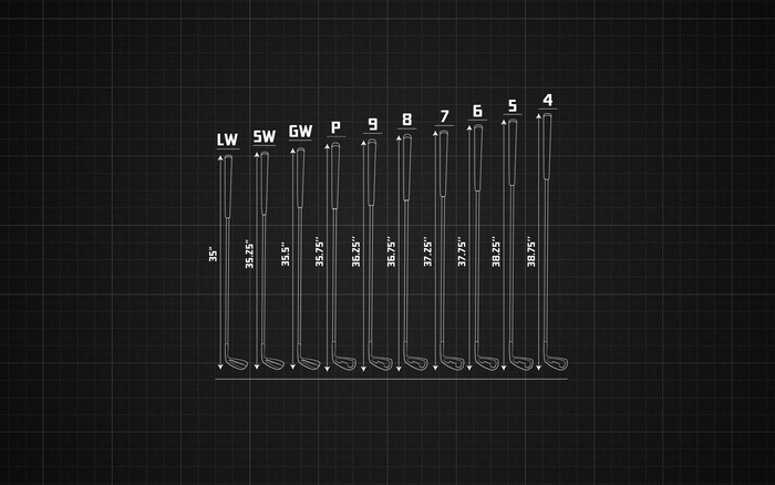 Traditional Length Irons